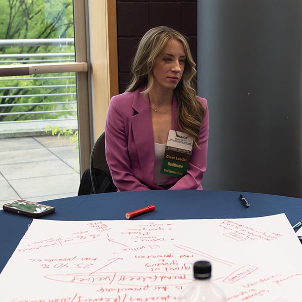 Summit Impact | Lehigh Alumni